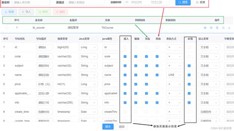 2入门案例引入and介绍若依代码生成器——黑马程序员java最新ai若依框架项目黑马程序员若依框架提取码 Csdn博客