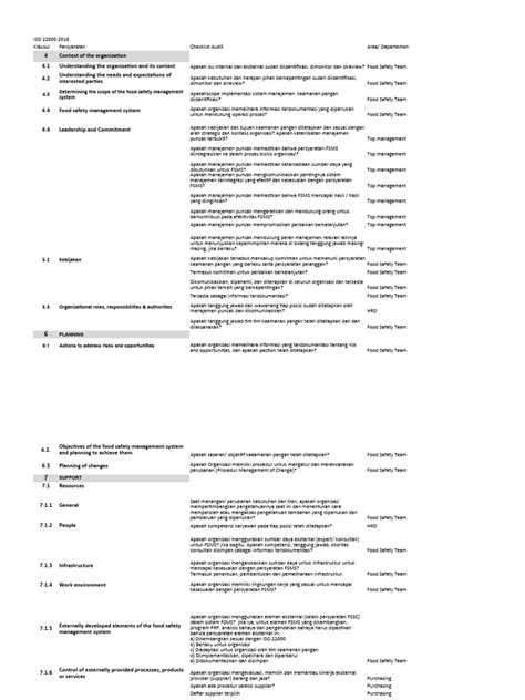 Checklist Indonesia Fssc Pdf