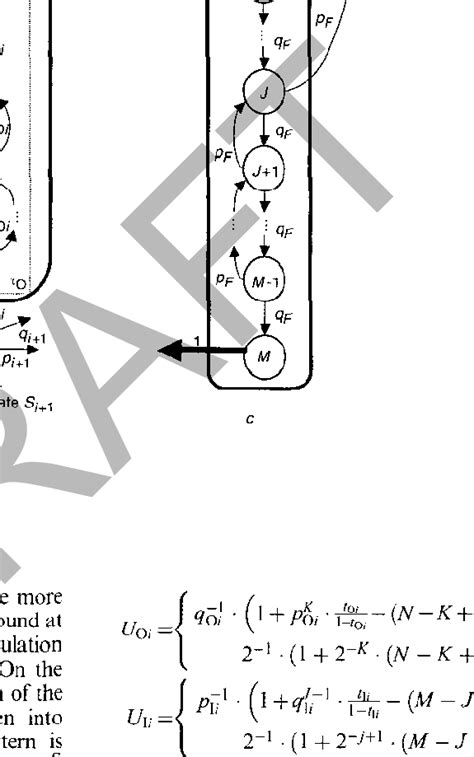 Download Scientific Diagram