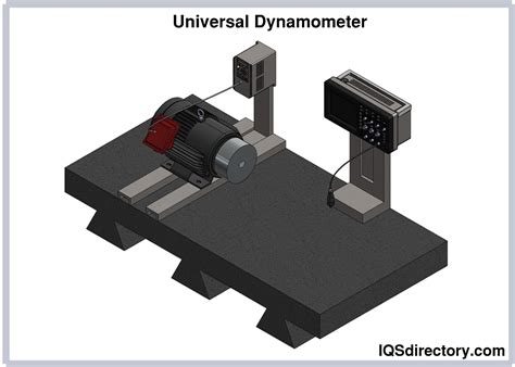 Dynamometer Meaning Infoupdate Org