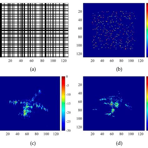 data set illustration a data missing pattern of the 2d incomplete