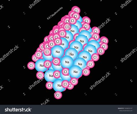 Ionic Lattice Sodium Chloride Nacl Lattice Stock Vector Royalty Free 1939820107 Shutterstock