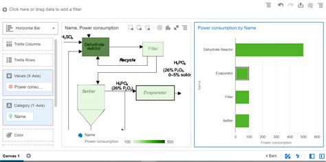 oracle underground bi and dataviz maps custom image backgrounds