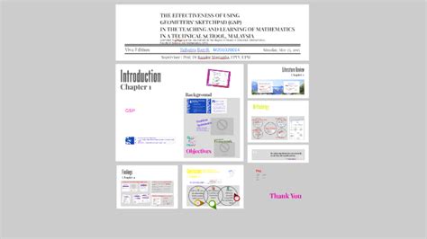 The Effectiveness Of Using Geometers Sketchpad Gsp By Rohaiza Ramli On Prezi