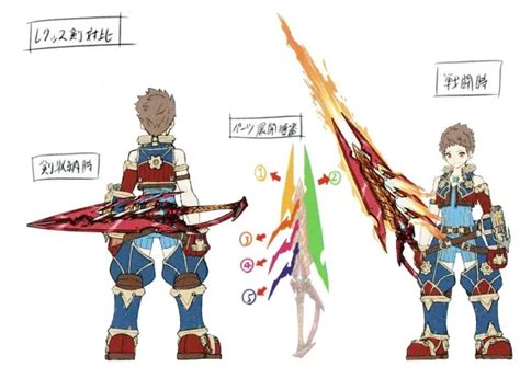 Rex And Aegis Concept Art Xenoblade Armor Rex Xenoblade Fanart