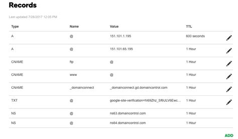 Firebase Dns A Records With Godaddy Ssl Error Your Connection Is Not