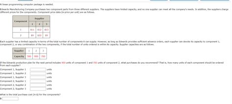 Solved A Linear Programming Computer Package Is Needed