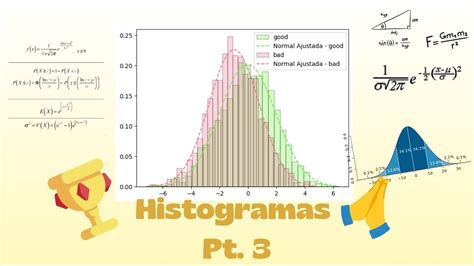 Visualização De Dados Em Python Histogramas Pt 3 Ditrbuição