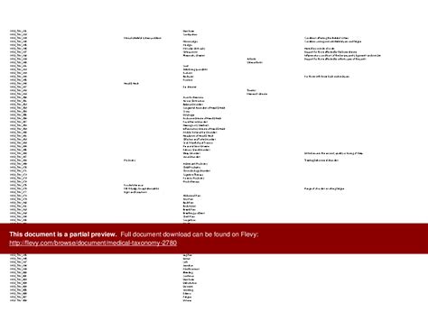 Medical Taxonomy Template Excel XLS
