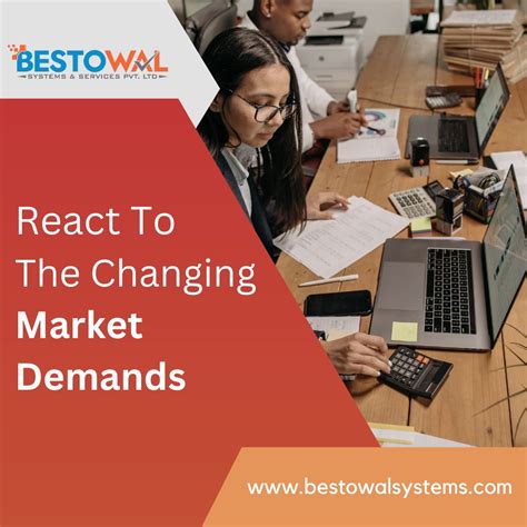 Risewithsap Risewithsap Sap S4hana Clouderp Business