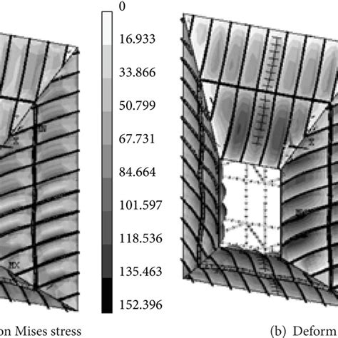 Empirical Design Of Inlet Structure Download Scientific Diagram