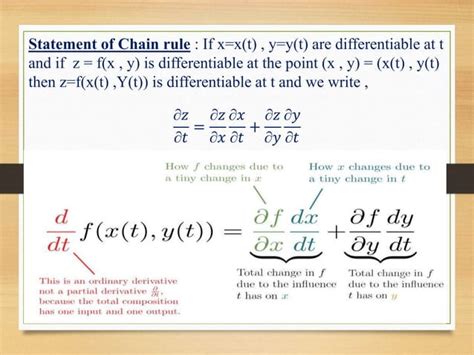 Presentation On Introduction To Several Variables And Partial