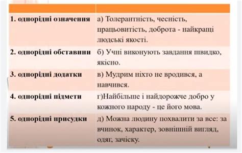допоможіть будь ласка дуже потрібно 1 однорідні означення а Толерантність чесність
