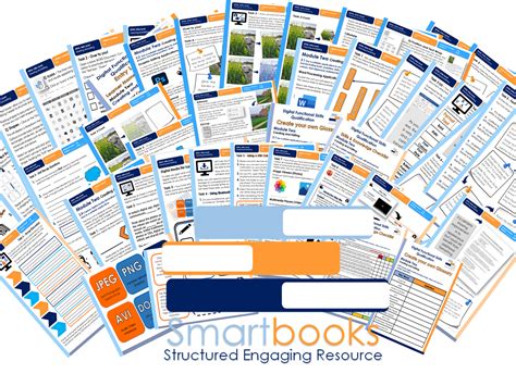 digital functional skills module 2 creating and editing units 2 1 2 4 bundle teaching