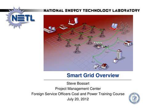 Ppt Smart Grid Overview Powerpoint Presentation Free Download Id Ppt Smart Grid Overview Powerpoint Presentation Free Download Id