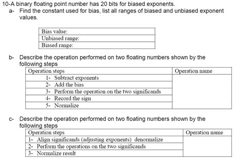 Solved A Binary Floating Point Number Has 20 Bits For Biased