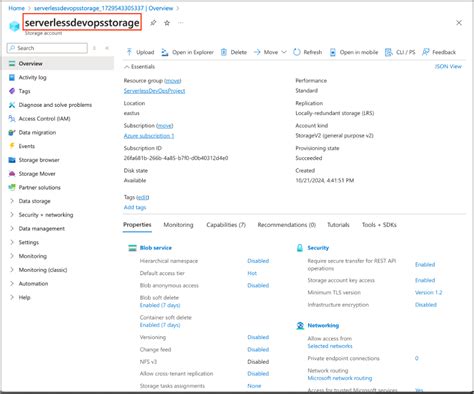 Mastering Infrastructure As Code Iac A Practical Azure Terraform Guide By Cortillius