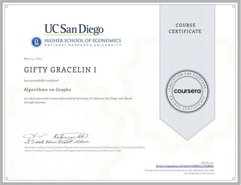 Finished Algorithms On Graphs Course Ty Gracelin I Posted On The Topic Linkedin