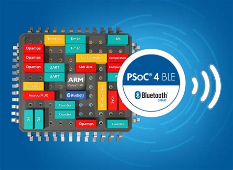 Cypress PSoC BLE EeDesignIt Com