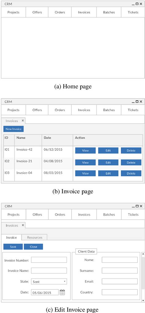 Figure 1 From On Introducing Automatic Test Case Generation In Practice A Success Story And
