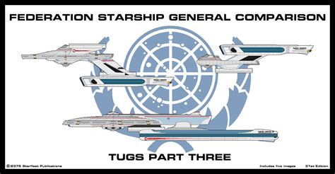 Tugs Comparison Pt 3 Zip File By Adrasil On Deviantart