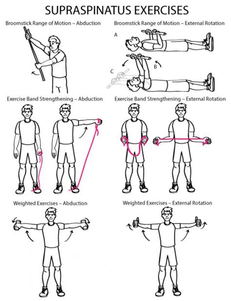 Supraspinatus Exercises Mobility Exercises Shoulder Mobilityexercises Shoulder Rehab