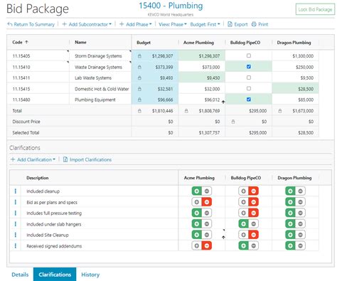 Bidmatrix Bid Analysis Software Bangert Inc