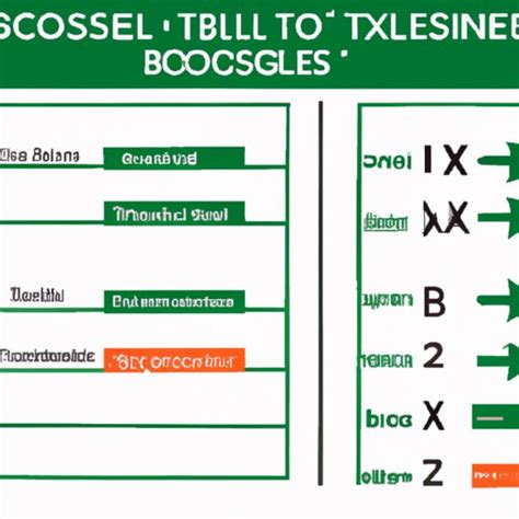 How To Transpose Data In Table Visual In Power Bi Printable Forms