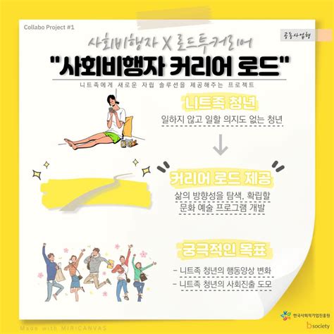 한국사회적기업진흥원 2021 사회적기업가 육성사업 💥콜라보 프로젝트 지원대회💥에 참여 중인 기업들을