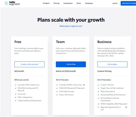 Domo Vs Segment The Best Analytics Tool For You Domo Vs Segment The Best Analytics Tool For You