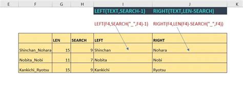 Split The Full Name Into First Name And Last Name This Can Be Done Jyoti