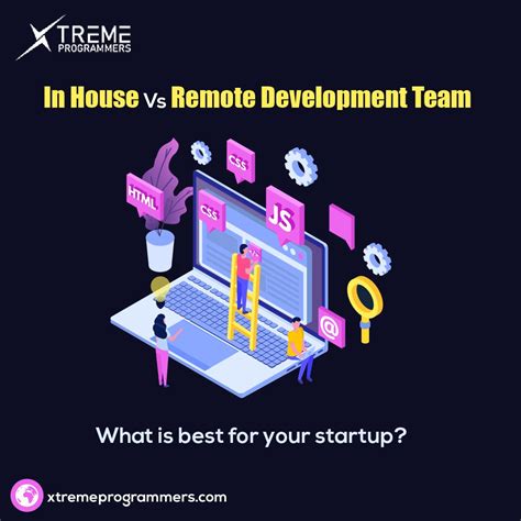 Startup Dotnet8 Dotnet Aspnet Angular Csharp Azure Development