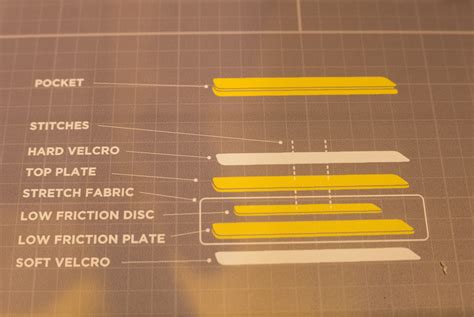 New Helmet Safety Technology From Mips Eurobike 2017 Pinkbike