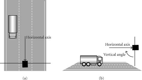 Figure 2 From EURASIP Journal On Applied Signal Processing 2005 14 23052321 C 2005 Hindawi