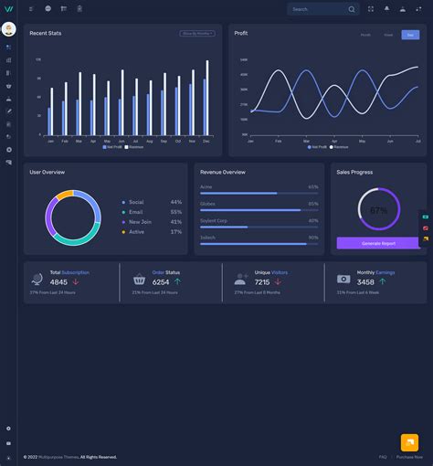 Amazing Dark Mini Sidebar Bootstrap Dashboard Of WebkitX Admin Panel