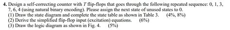 solved 4 design a self correcting counter with t flip flops