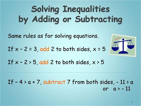 Inequalities Ppt Download