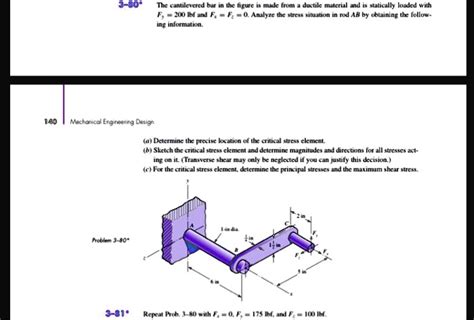 Get Answer 3 80° The Cantilevered Bar In The Figure Is Made From A