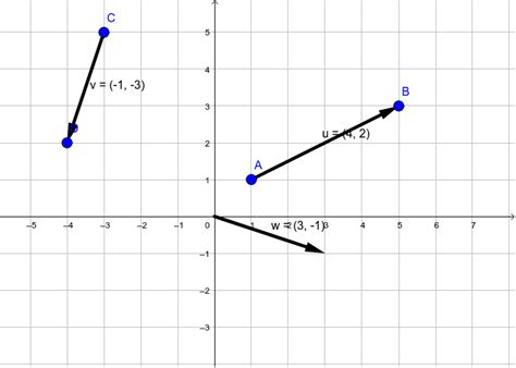 Some Vector Things GeoGebra