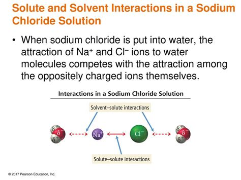 Chapter 4 Chemical Quantities And Ppt Download