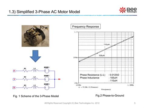 Concept Kit 3 Phase Ac Motor Drive Circuit Simulation Ltspice Version