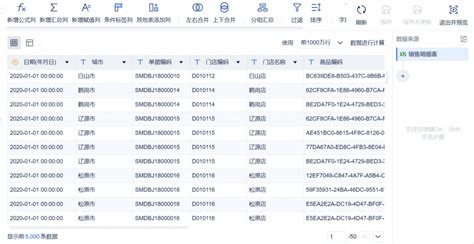 推荐三款数据分析系统，助力企业智慧决策！ Finebi大数据分析软件