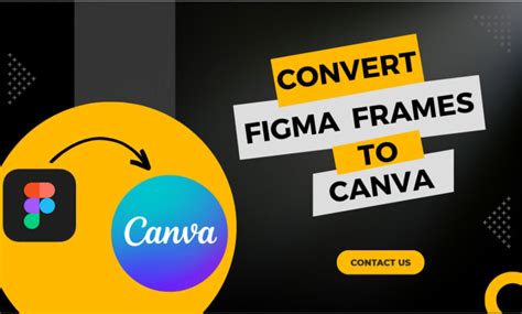 Convert Figma Designs To Canva Templates By Durabkarim1 Fiverr