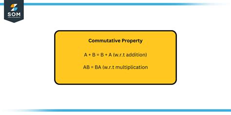 Rational Numbers Definition And Meaning