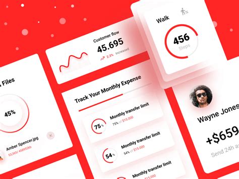 Ui Component Library Free Figma Resource Figma Elements