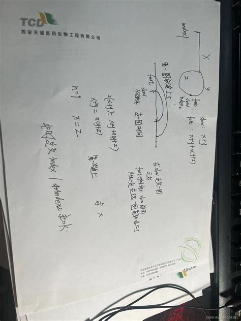 day3打卡 csdn博客