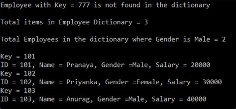 Dictionary In C With Real Time Examples Dot Net Tutorials