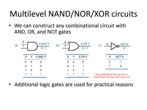 SOLUTION Lecture 9 Dld Multilevel Nand Nor Xor Circuits Studypool