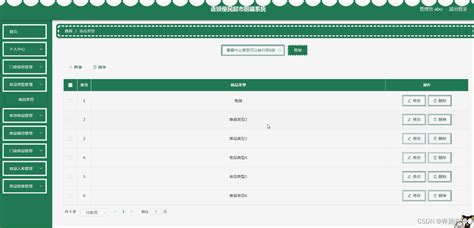 node js毕业设计连锁便民超市前端系统（express 源码 调试） csdn博客