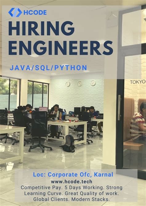 Karnal Javadeveloper Sqldeveloper Sqljobs Javadeveloperjobs